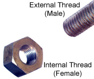 6 Things to Know About Threaded Fasteners